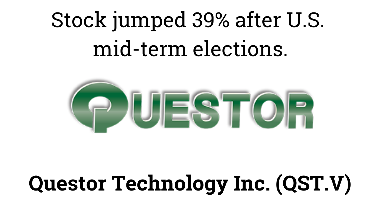 Star of The Week Questor Technology Inc. (QST.V) - KeyStone Financial