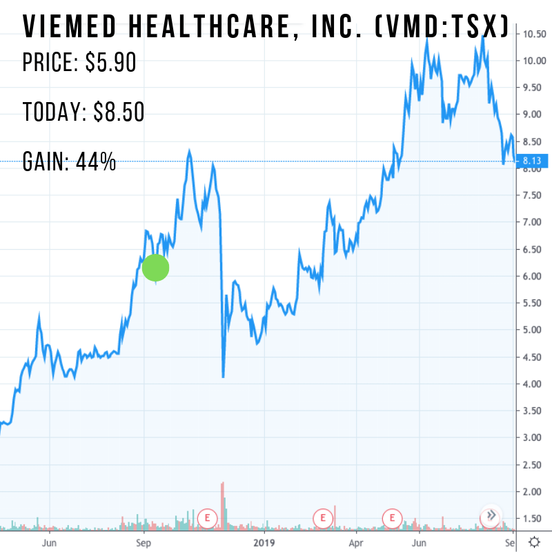 DIY Stock Investment Seminar Markham-Keystone Financial